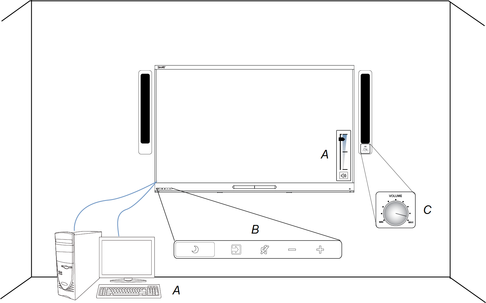 Configuring the interactive flat panel for the best audio performance ...