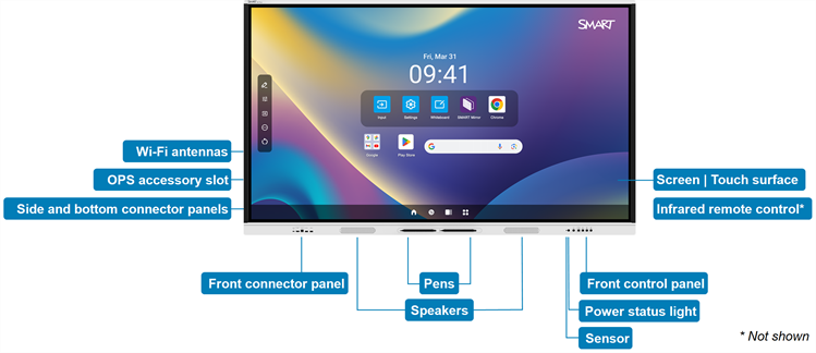 Tour of the display for installers and administrators - SMART Board GX ...