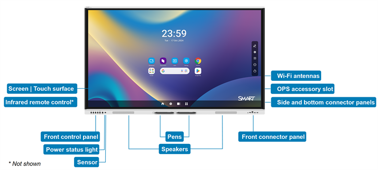 Tour of the display for installers and administrators - SMART Board GX ...