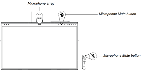Using the microphone array - SMART Board Mini 727