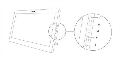 Adjusting video settings with the on-screen display (OSD) menu - SMART ...